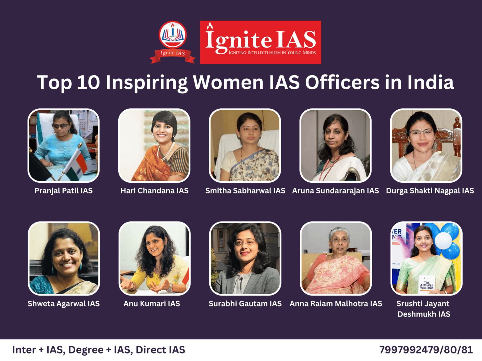 Top 10 Inspiring Women IAS Officers in India | Ignite IAS